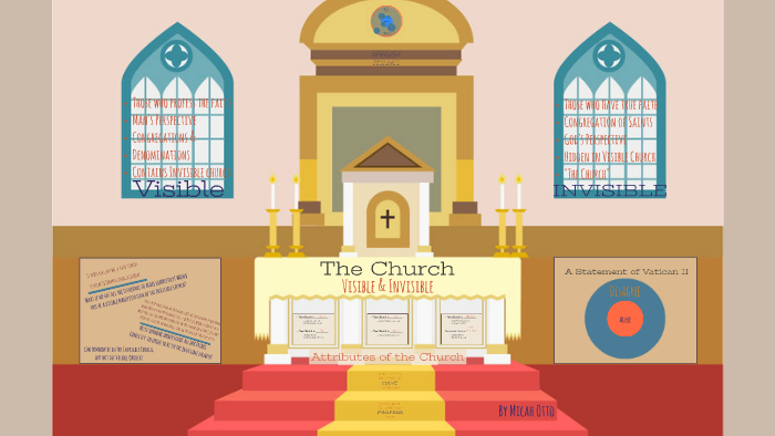 The Church - Visible & Invisible by Micah Otto