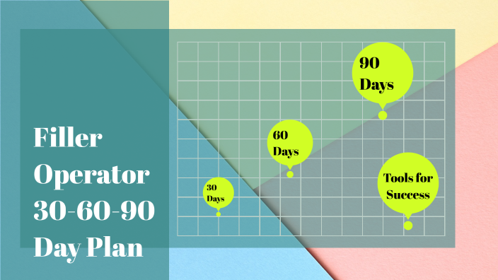 SL Filler Operator 30/60/90 Day Training Plan by User SDBC on Prezi