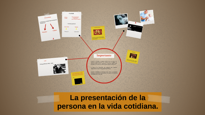 La presentación de la persona en la vida cotidiana. by Karen Delgado on ...