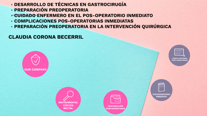 TÉCNICAS QUIRÚRGICAS, ENGASTROCIRUGIA Y FISTULOTOMIA ANAL by Claudia ...