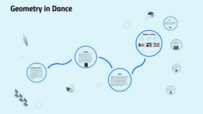 The Geometry of Dance by mashly reyes on Prezi