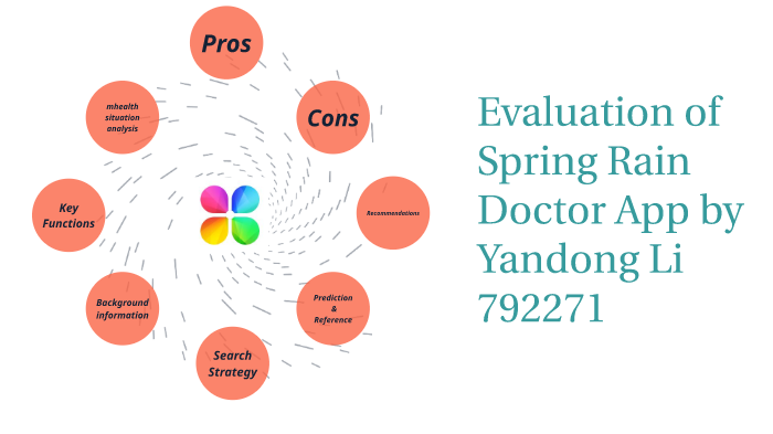 Evaluation of Spring Rain Doctor App by Li Yandong on Prezi
