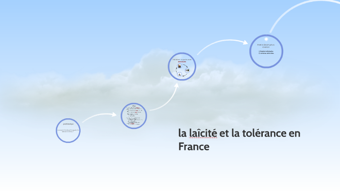 la laîcité et la tolérance en France by oliver Crawford