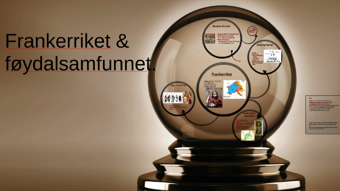 Frankerriket by Sondre Rølvåg on Prezi