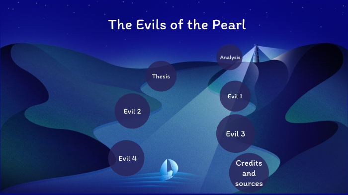The Pearl of the World by Ajani Thompson on Prezi