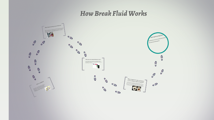 How Break Fluid Works by Luke Slosar on Prezi