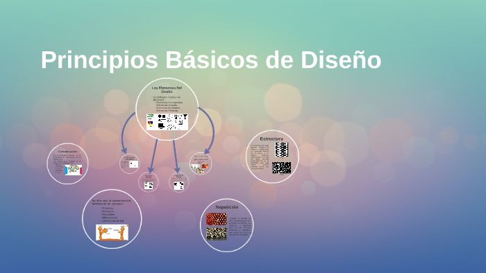 Principios Básicos de Diseño by lucia lozano on Prezi