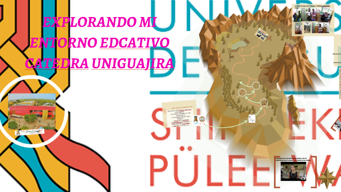 EXPLORANDO MI ENTORNO EDCATIVO by jose manuel peñaranda blanco on Prezi