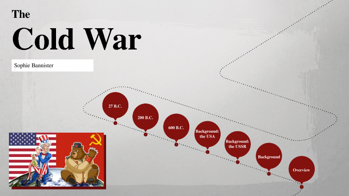 The Cold War A Level (for 3-year-olds) by Sophie Bannister on Prezi