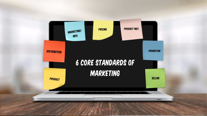 6 core standards by kaleb DeJesus on Prezi