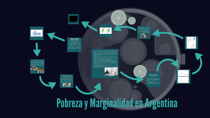 Pobreza y Marginalidad en Argentina by oriana velazque on Prezi