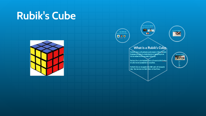 Rubix Cube by Ben Bryer on Prezi