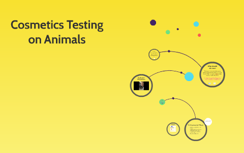 Cosmetics Testing on Animals by Rachel Greenspan on Prezi