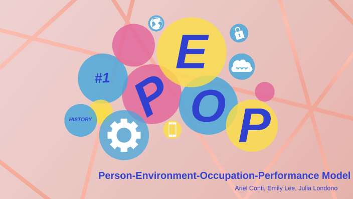 PEOP Model Presentation by Julia Londono on Prezi