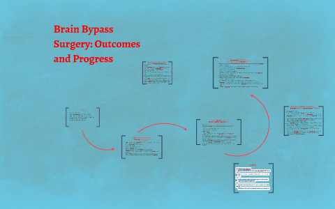 Brain Bypass Surgery: Outcomes and progress by Devon O'Donnell on Prezi