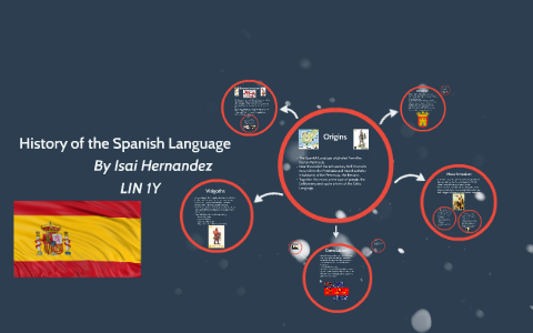 History of the Spanish Language by Isai Hernandez on Prezi