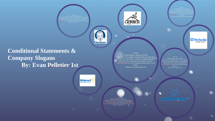 Conditional Statements & Company Slogans by Erika Pelletier on Prezi