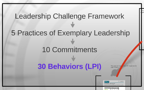 Leadership Practices Inventory by Craig Crick on Prezi