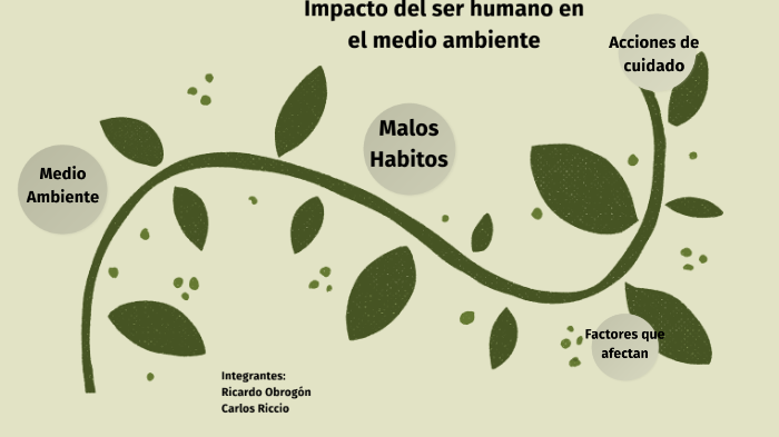 Impacto del ser humano en el medio ambiente by Ricky Obregón on Prezi