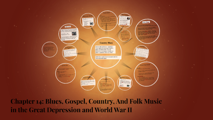 Chapter 14: Blues, Gospel, Country, and Folk Music in the Great ...