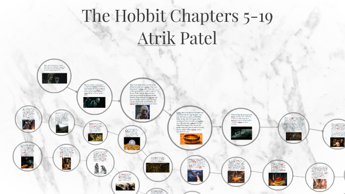 The Hobbit Chapters 5-19 by Atrik Patel on Prezi Next