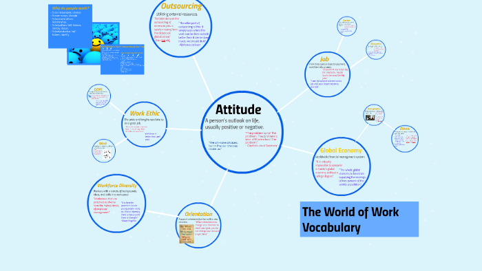 The World of Work Vocabulary by Isabella Adams on Prezi