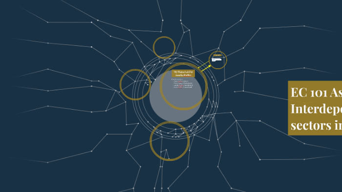 My Household by Amelia Radley by Amelia Radley on Prezi