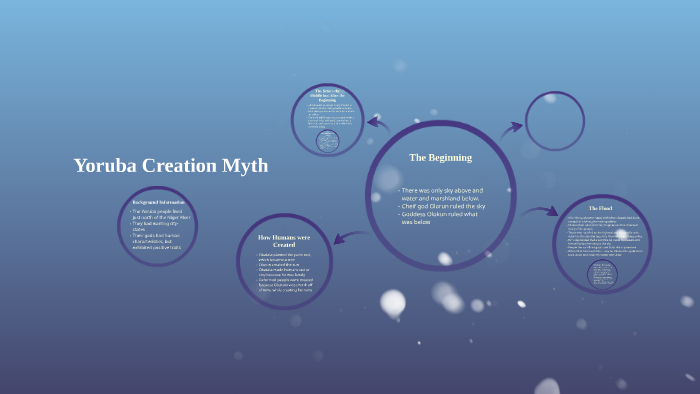 Yoruba Creation Myth by Hailey Daniel on Prezi