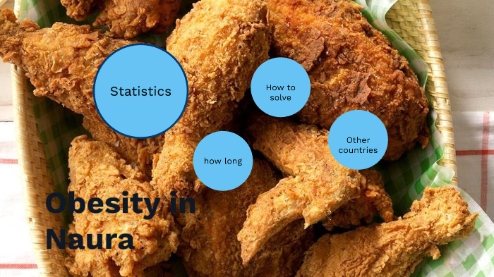 Naura Obesity by george gilbertson on Prezi