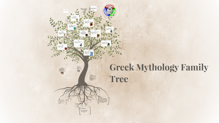 Greek Mythology: family tree by Ava Hayes on Prezi
