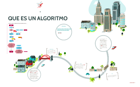 QUE ES UN ALGORISMO by CHRISTIAN CAMILO ROMERO CARDENAS on Prezi