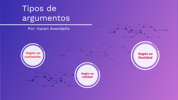 Tipos de argumentación by Karen Avendaño on Prezi