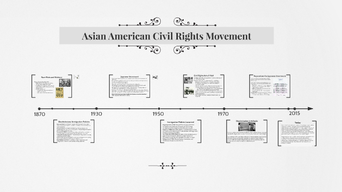 Asian American Civil Rights Movement by Sarah Raines on Prezi