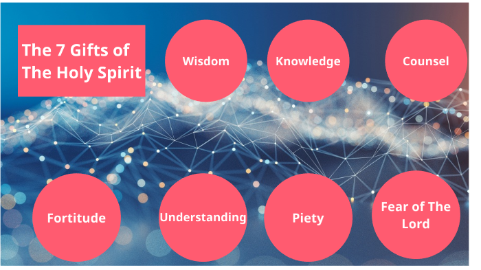 seven gifts of holy spirit project by piper rowbottom on Prezi