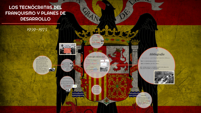 LOS TECNÓCRATAS DEL FRANQUISMO Y PLANES DE DESARROLLO by Javi Calderón ...