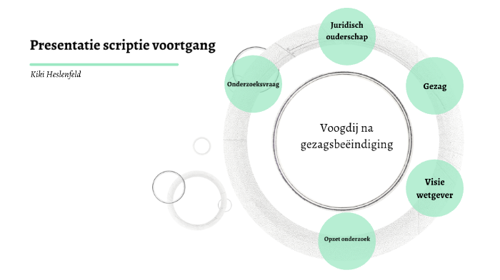 Scriptie presentatie by Kiki Heslenfeld on Prezi