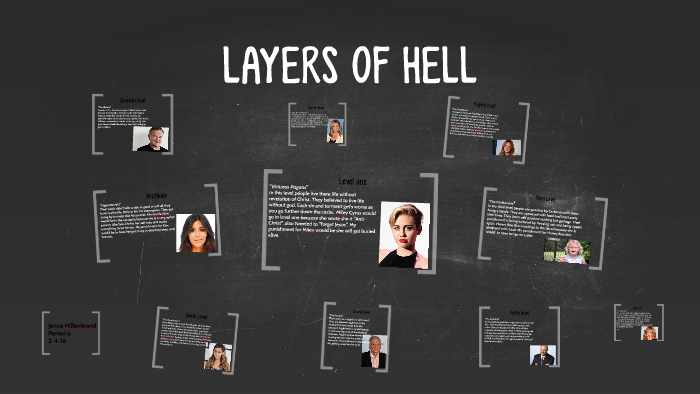 LAYERS OF HELL by jenna hillenbrand on Prezi