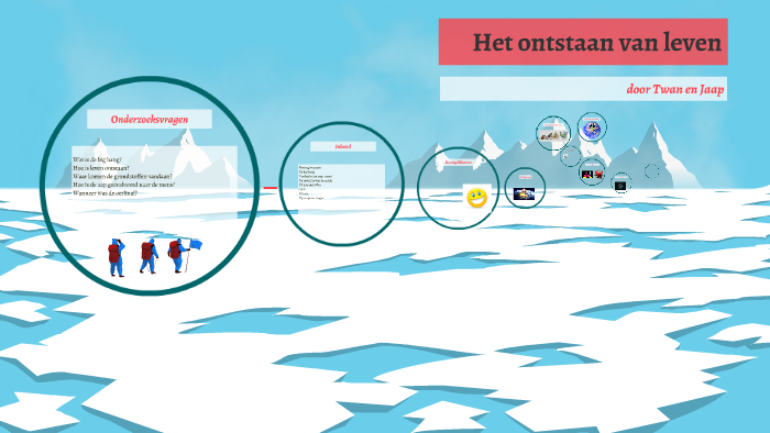 het ontstaan van leven by twan jansen on Prezi