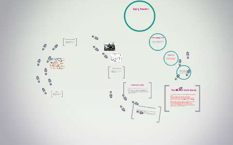 cold war by travis caton on Prezi