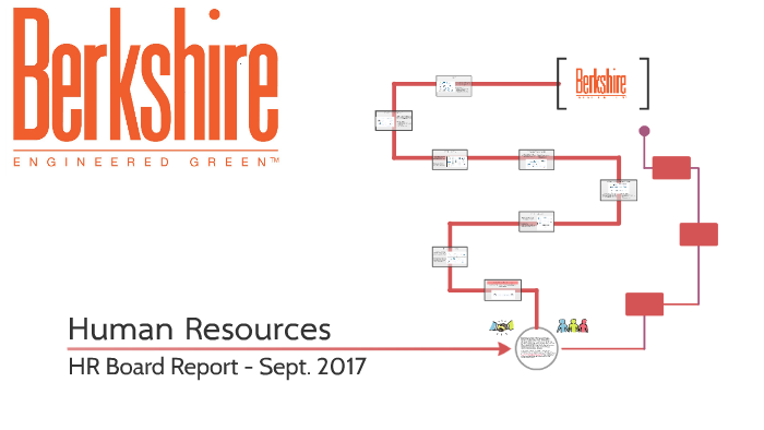 HR Board Report by Kary Peters on Prezi
