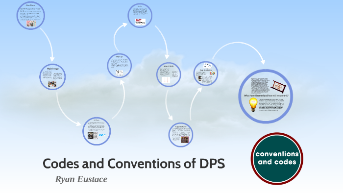 Codes and Conventions of DPS by Ryan Eustace on Prezi