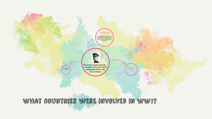 What Countries were involved in WW1? by Haylee Hulbert on Prezi