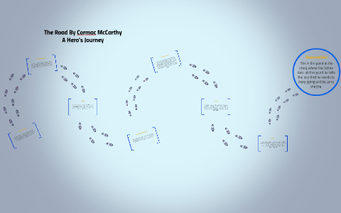 The Road By Cormac McCarthy by Gabby Beard on Prezi