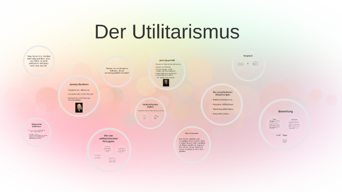 Der Utilitarismus by selina meyer on Prezi
