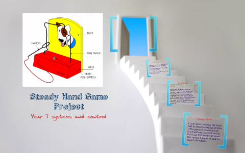 Steady Hand Game by Jordan Robinson on Prezi