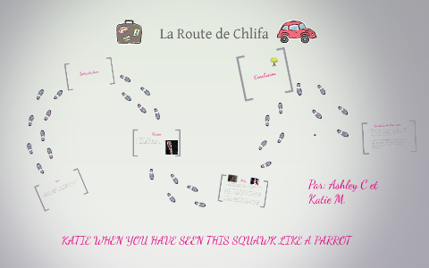 La Route de Chlifa by Katie Miller on Prezi