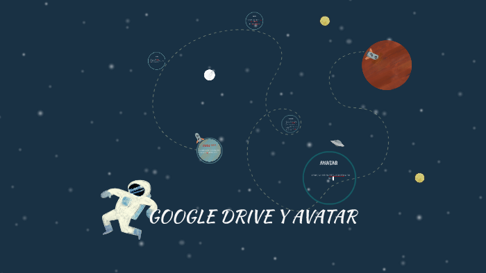 GOOGLE DRIVE Y AVATAR by angie salazar on Prezi