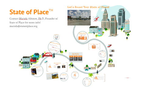 What is State of Place? by Mariela Alfonzo on Prezi