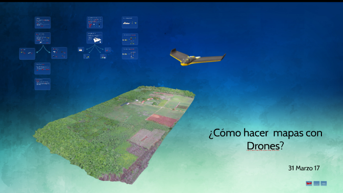 Mapas con Drones by Neftaly Gijón on Prezi