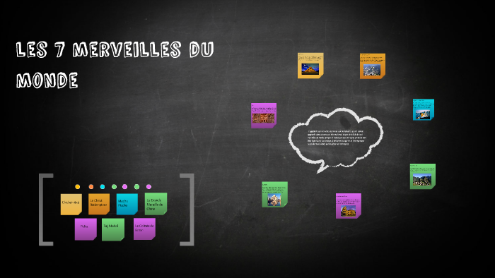 les 7 merveilles du monde by Mayra Teran Apraez on Prezi
